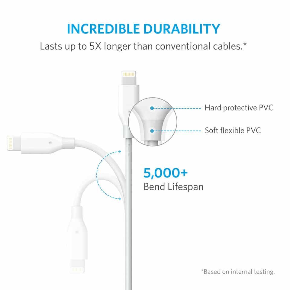 Anker PowerLine 3ft Lightning Cable | Innovink Solutions Sri Lanka