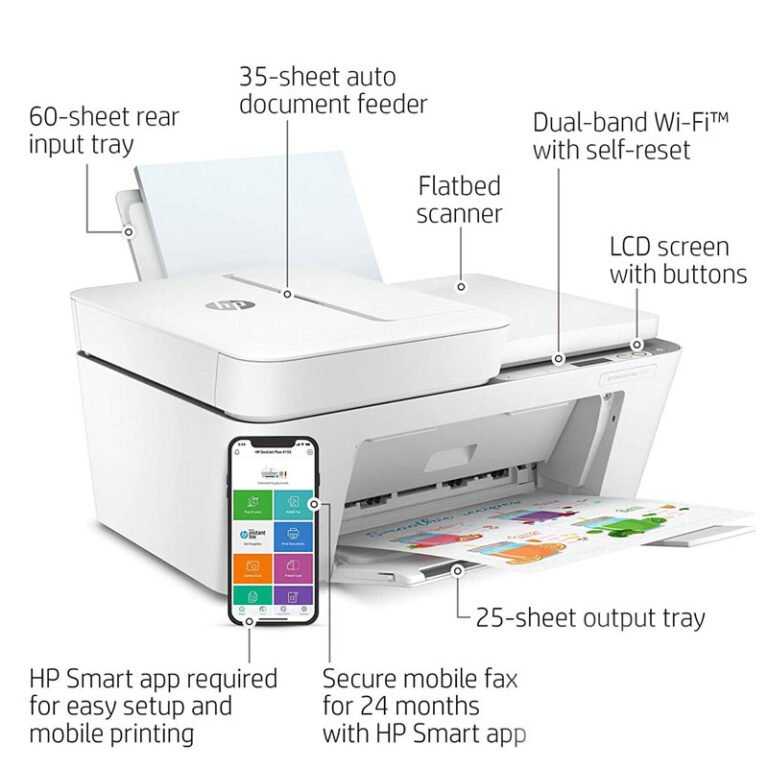 HP DeskJet Ink Advantage 4175 All-in-One Printer | Innovink Solutions