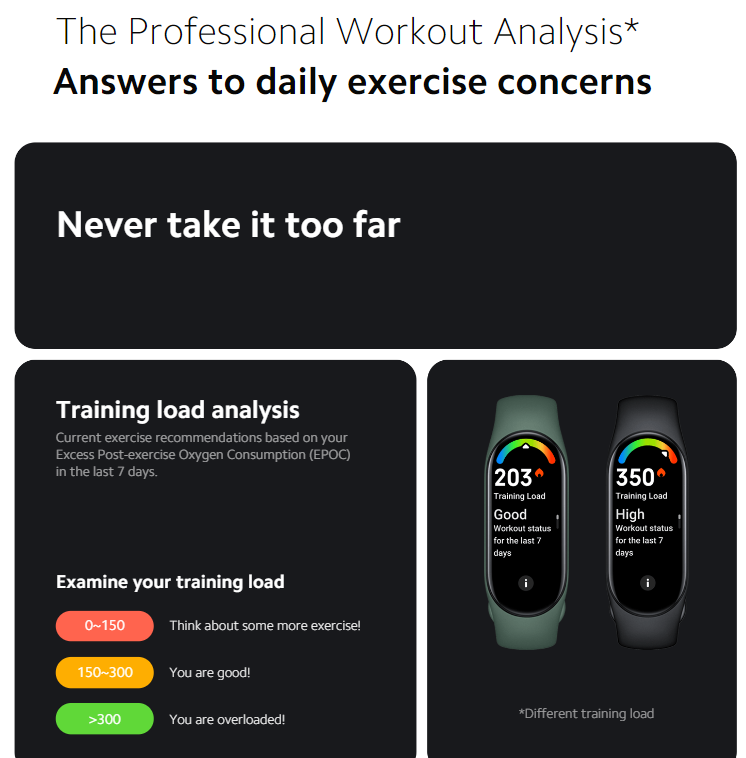 Xiaomi Smart Band 7 | Innovink Solutions